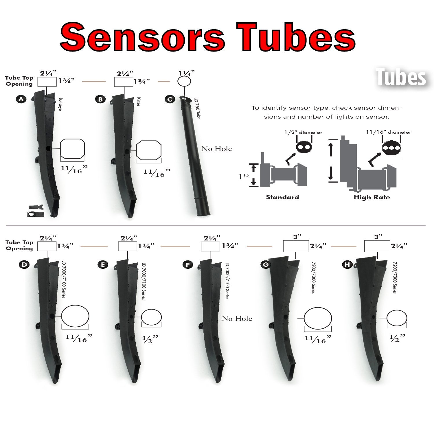 Tubes & Sensors on Tubes