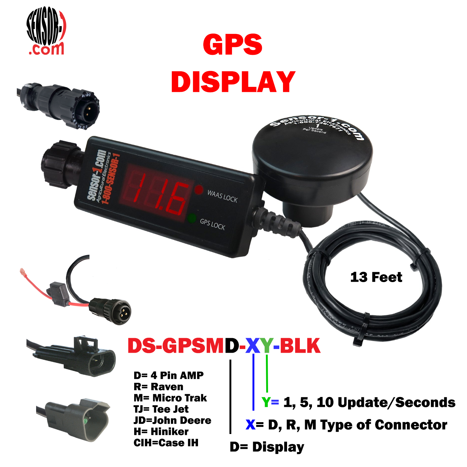 GPS/Radar Ground Speed Sensor